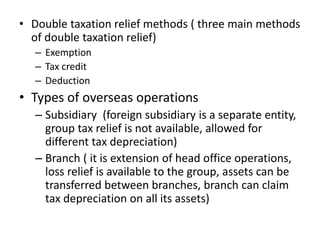 Ch 3 International taxation.pptx