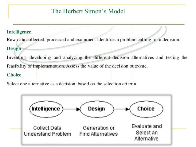 itmis decision making models