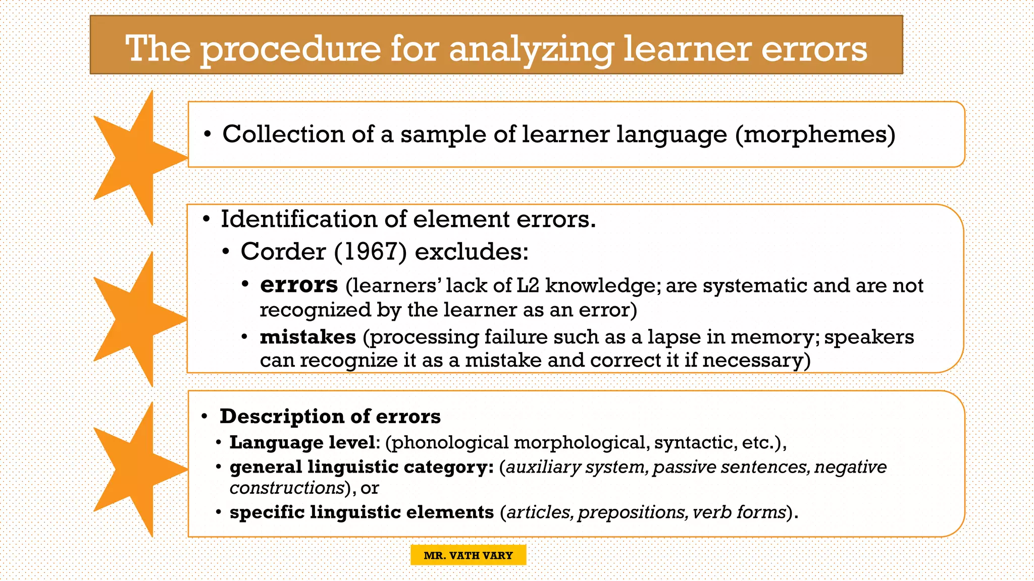 CH 3_Linguistics of SLA.pdf