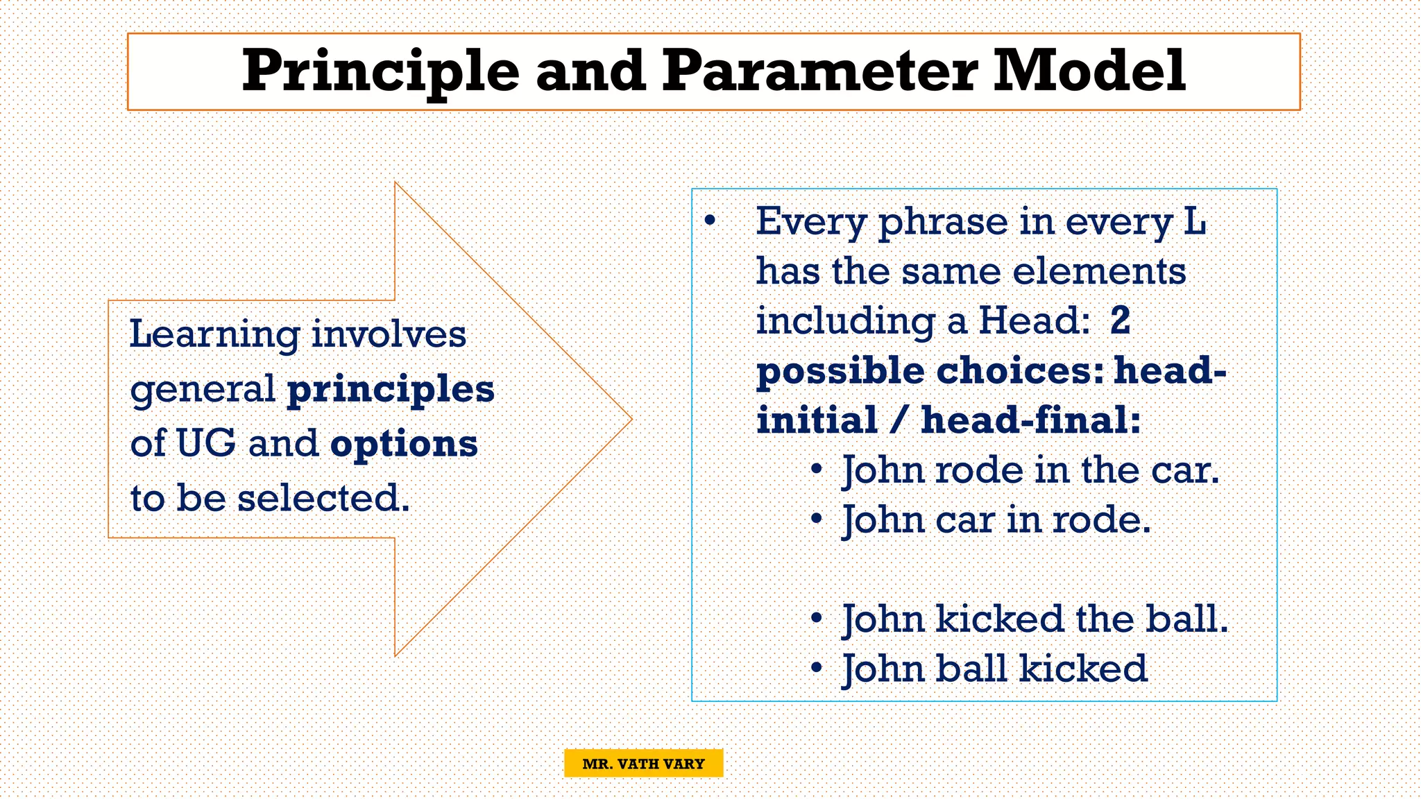 CH 3_Linguistics of SLA.pdf