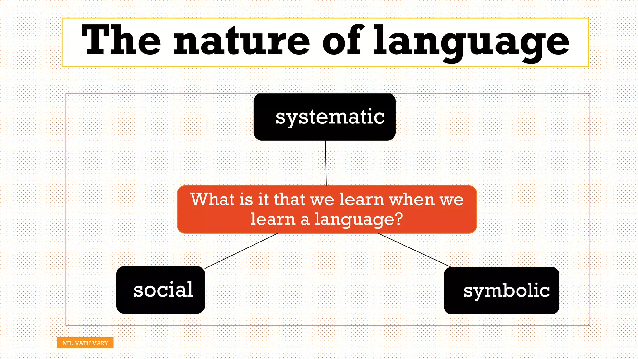 CH 3_Linguistics of SLA.pdf