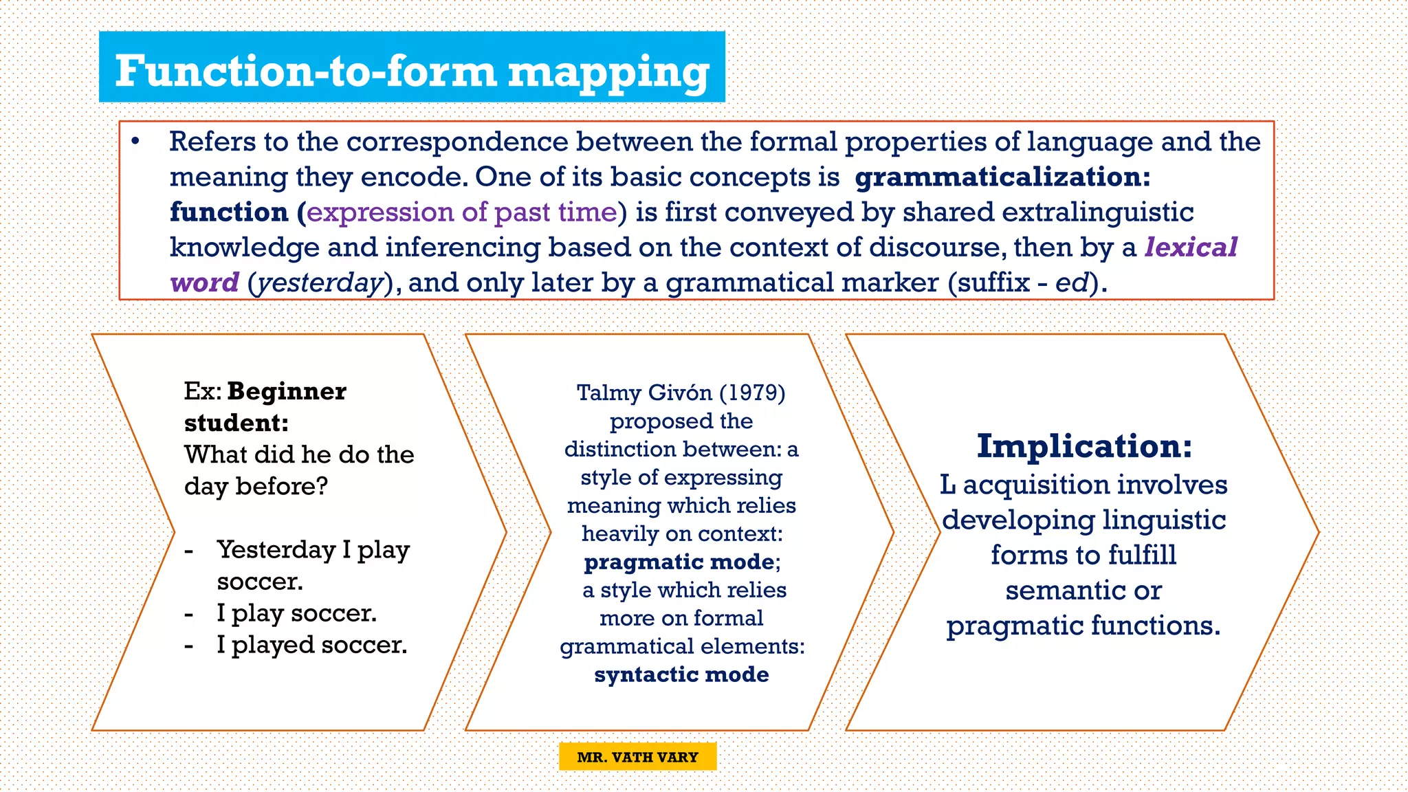 CH 3_Linguistics of SLA.pdf