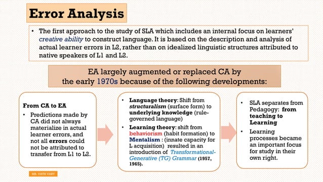 CH 3_Linguistics of SLA.pdf