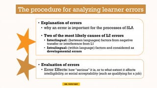 CH 3_Linguistics of SLA.pdf
