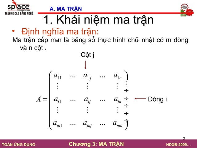 Ch3 ma tran | PPT