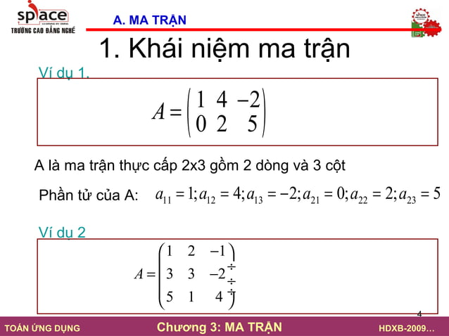 Ch3 ma tran | PPT
