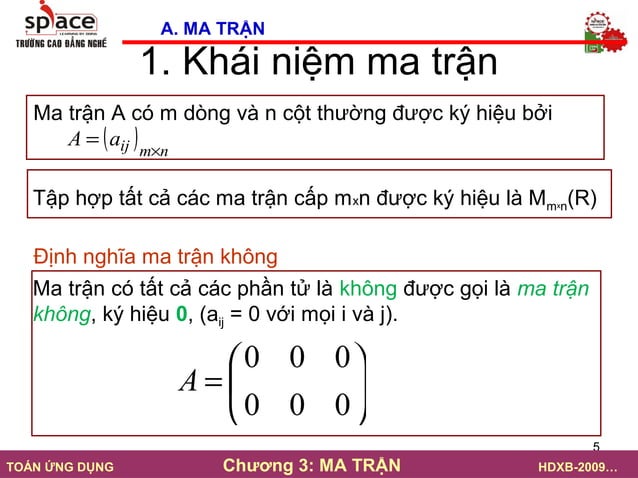 Ch3 ma tran | PPT