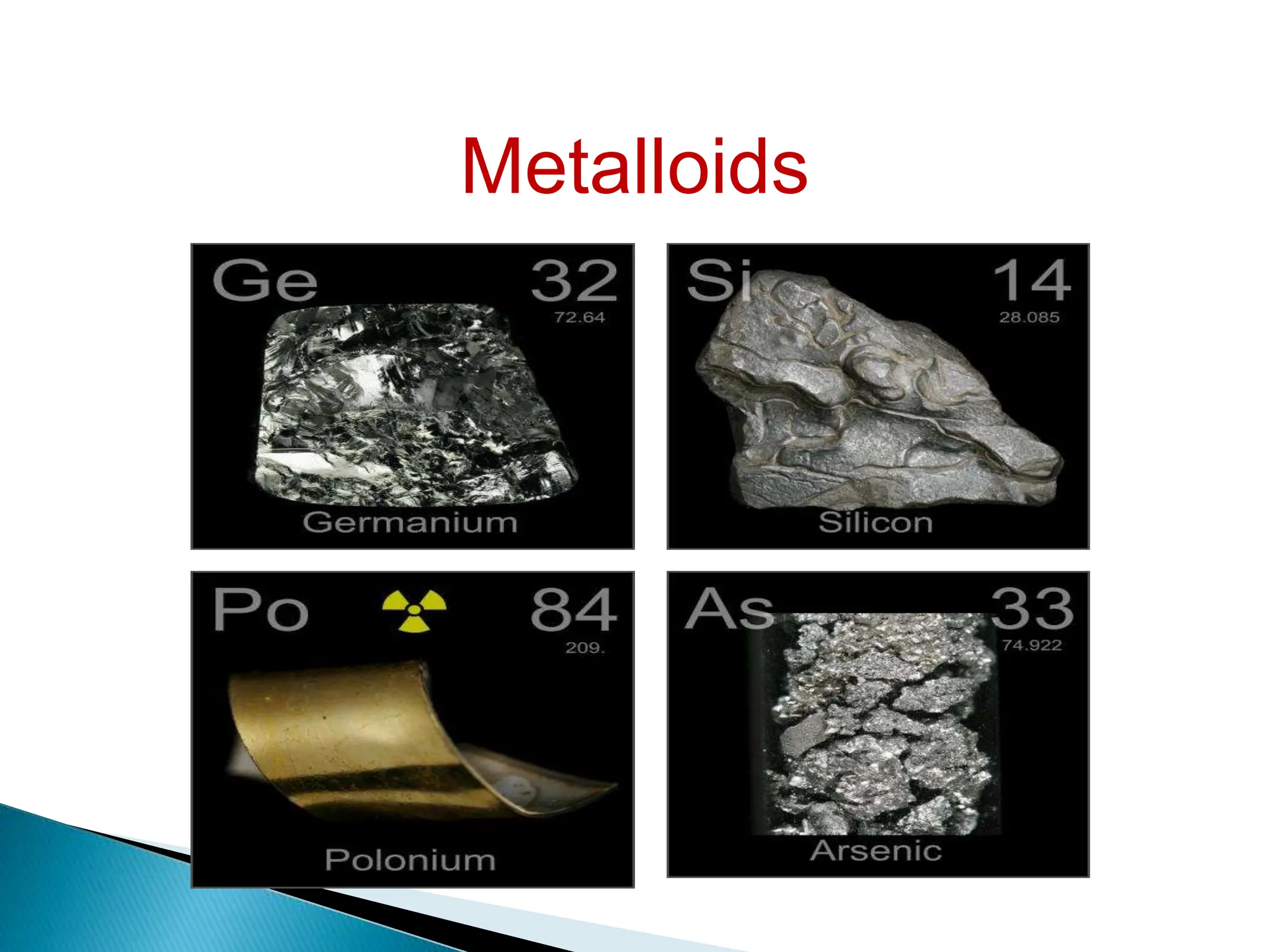 Chapter 3 Metals and Non-Metals.pptx