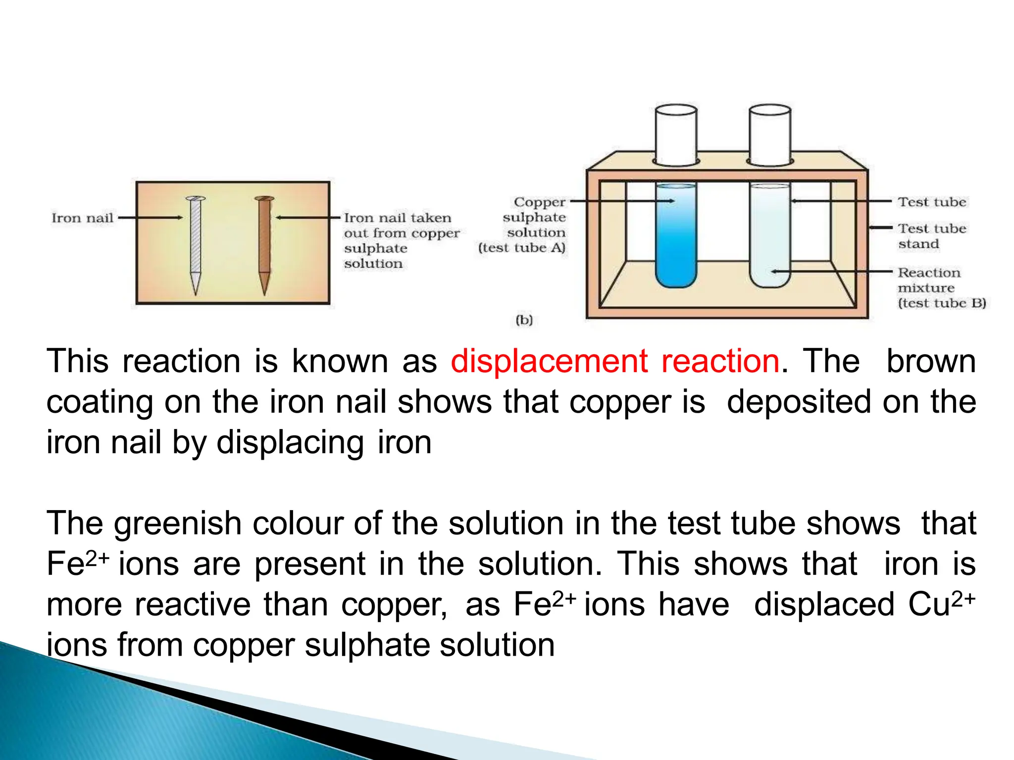 Chapter 3 Metals and Non-Metals.pptx