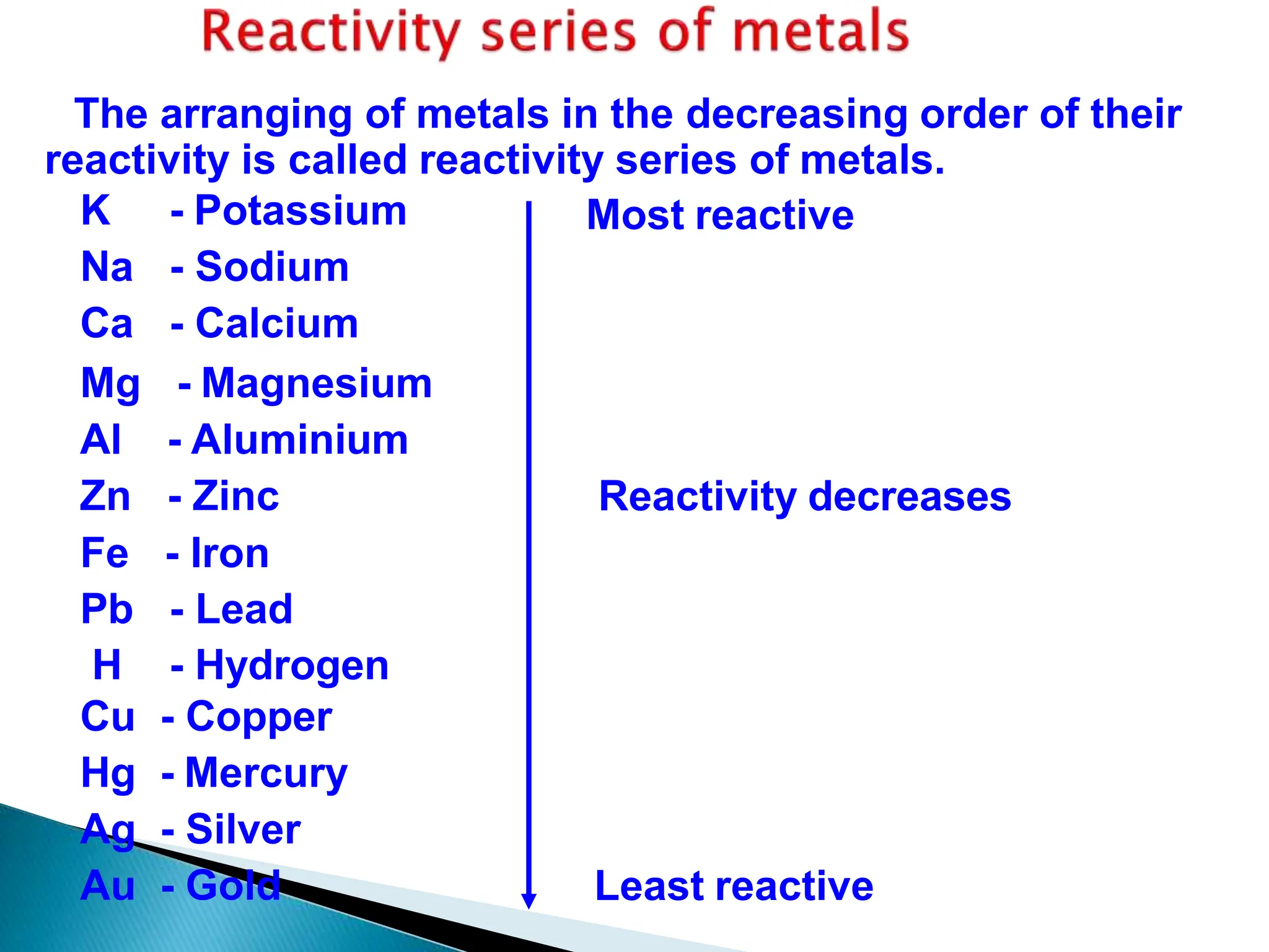 Chapter 3 Metals and Non-Metals.pptx