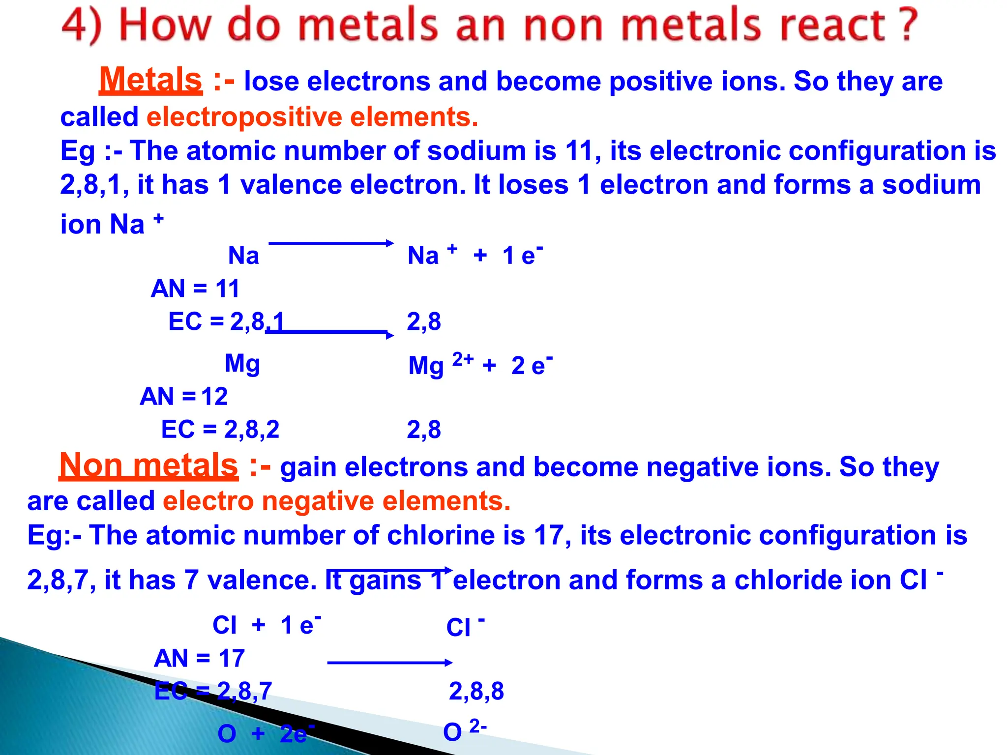 Chapter 3 Metals and Non-Metals.pptx