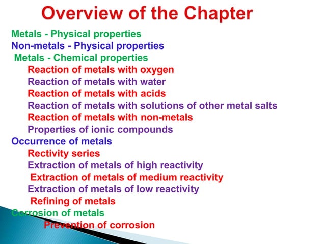 Chapter 3 Metals and Non-Metals.pptx