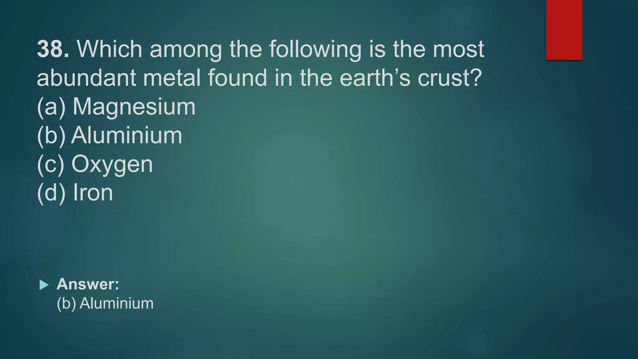 CH3 Metals and Non metals.pptx