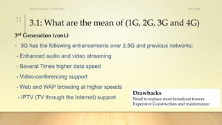 Ch_3Mobile Technologies and Services_MAM.pptx