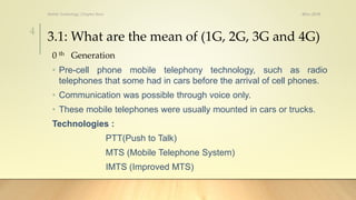 Ch_3Mobile Technologies and Services_MAM.pptx