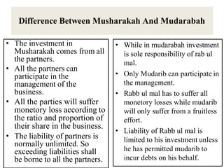 CH# 3 MUDARABAH.pptx