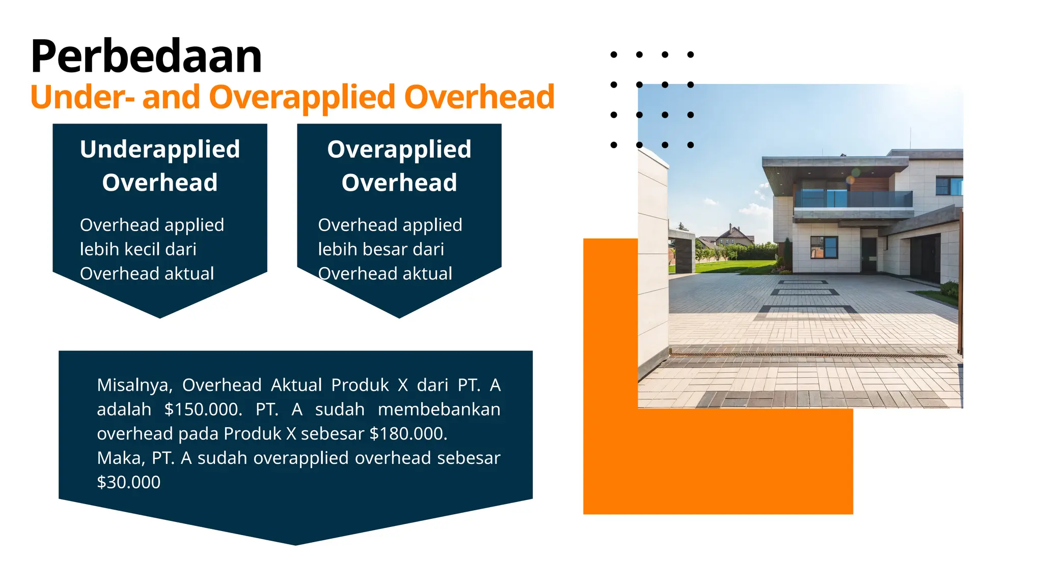 Ch 3 Muhibbullah Yuzairi Tugas RIngkasan Ch 3.pptx