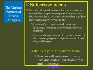 Ch 3 Needs Analysis.ppt