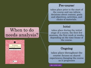 Ch 3 Needs Analysis.ppt