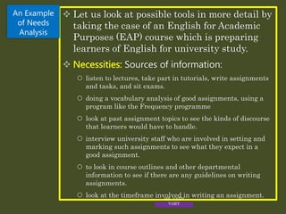 Ch 3 Needs Analysis.ppt