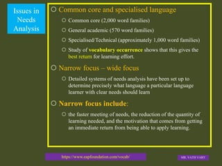 Ch 3 Needs Analysis.ppt
