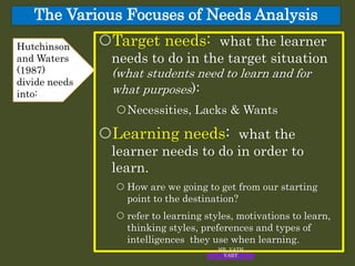Ch 3 Needs Analysis.ppt