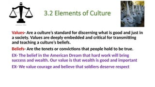 Ch 3 Notes for sociology american curriculum.pptx