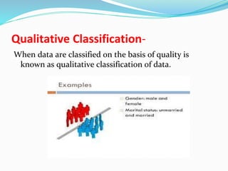 Ch 3 Organisation of Data 1 (1).pptx