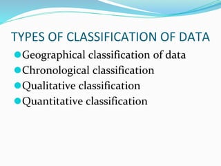 Ch 3 Organisation of Data 1 (1).pptx