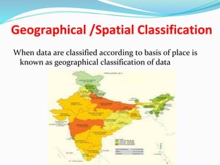 Ch 3 Organisation of Data 1 (1).pptx