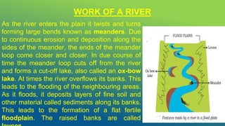Ch 3 Our Changing Earth 2.pptx | Geography | Science