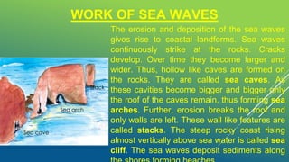 Ch 3 Our Changing Earth 2.pptx | Geography | Science