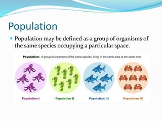 ch 3 Population growth -part-1.pptx