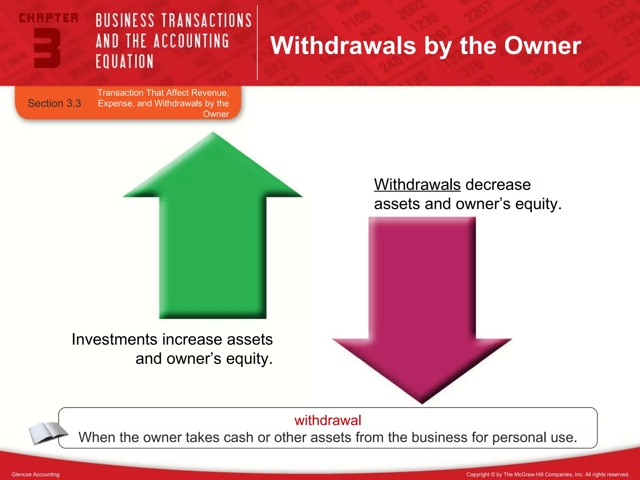 Ch 3 powerpoint | PPT