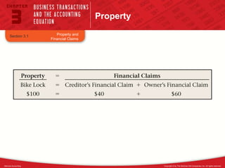 Ch 3 powerpoint | PPT