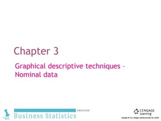 Graphical descriptive techniques – Nominal data Assignment Help | PDF