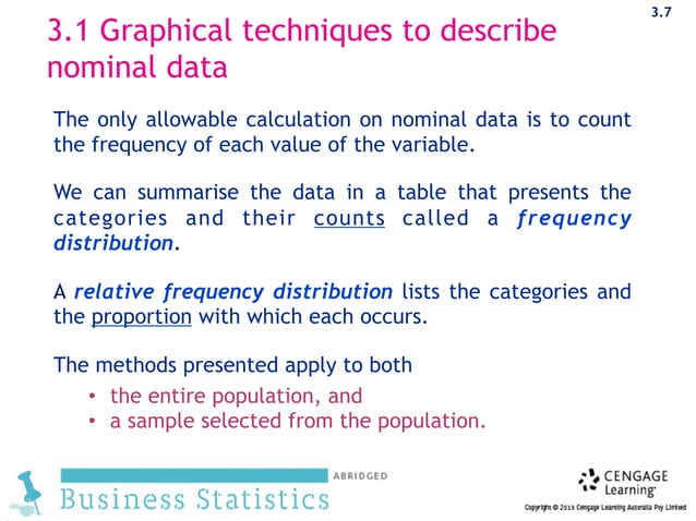 Graphical descriptive techniques – Nominal data Assignment Help | PPT