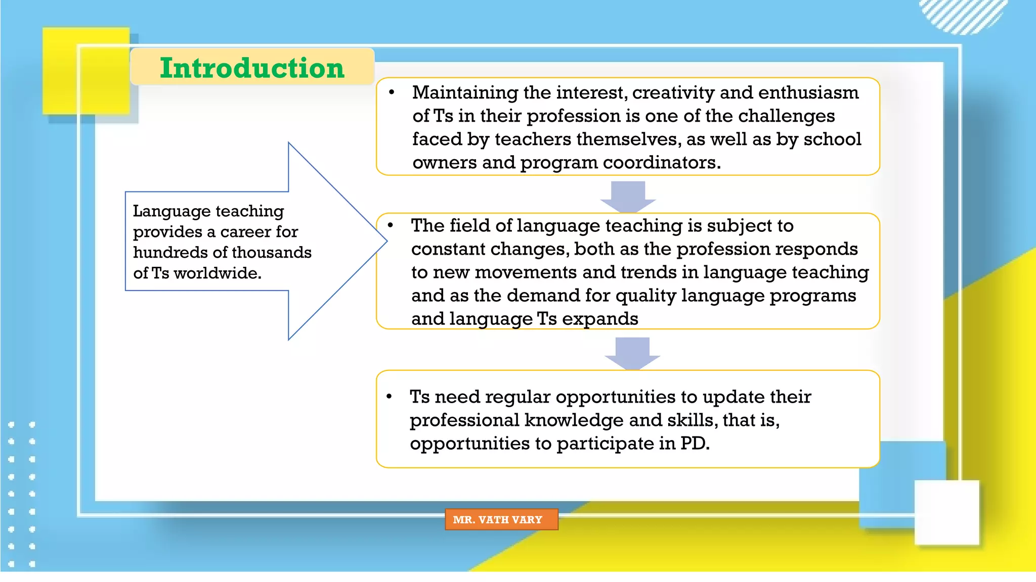 CH 3 Professional Development-PPT (1).pdf