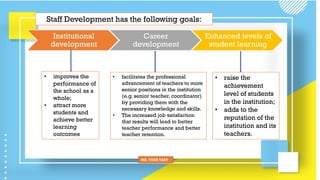 CH 3 Professional Development-PPT (1).pdf