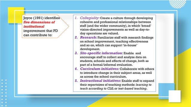CH 3 Professional Development-PPT (1).pdf