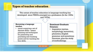 CH 3 Professional Development-PPT (1).pdf
