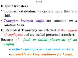 Ch 3 promotion-1.pptx of human resources management | PPT