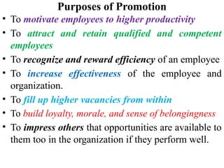 Ch 3 promotion-1.pptx of human resources management | PPTX