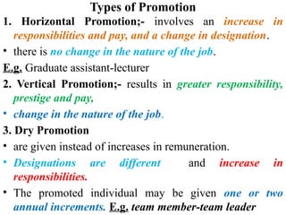 Ch 3 promotion-1.pptx of human resources management | PPT