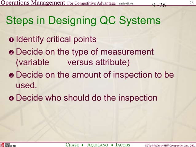 CH 3 Quality management and Control.ppt