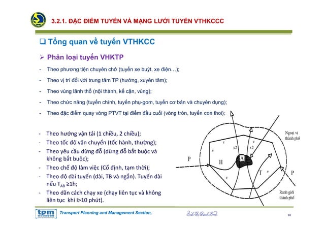 Ch3 quy hoach VTCC | PDF