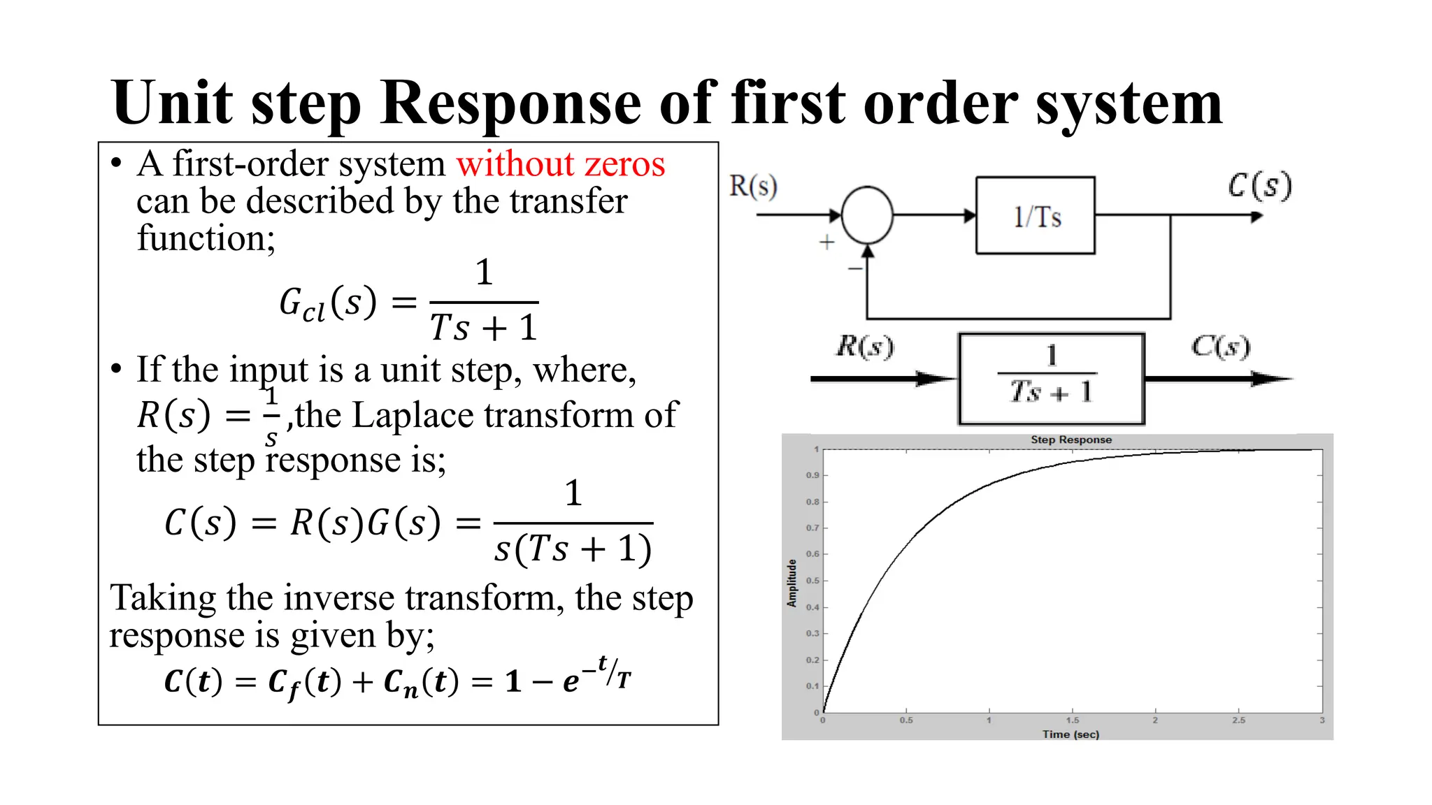 Transient and Steady State Response - Control Systems Engineering | PDF