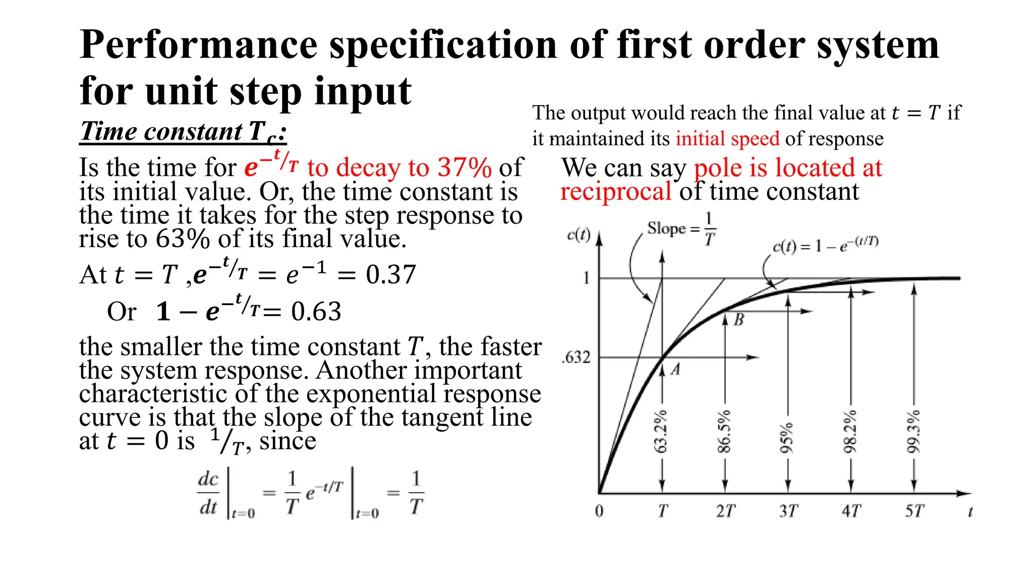 Transient and Steady State Response - Control Systems Engineering | PDF