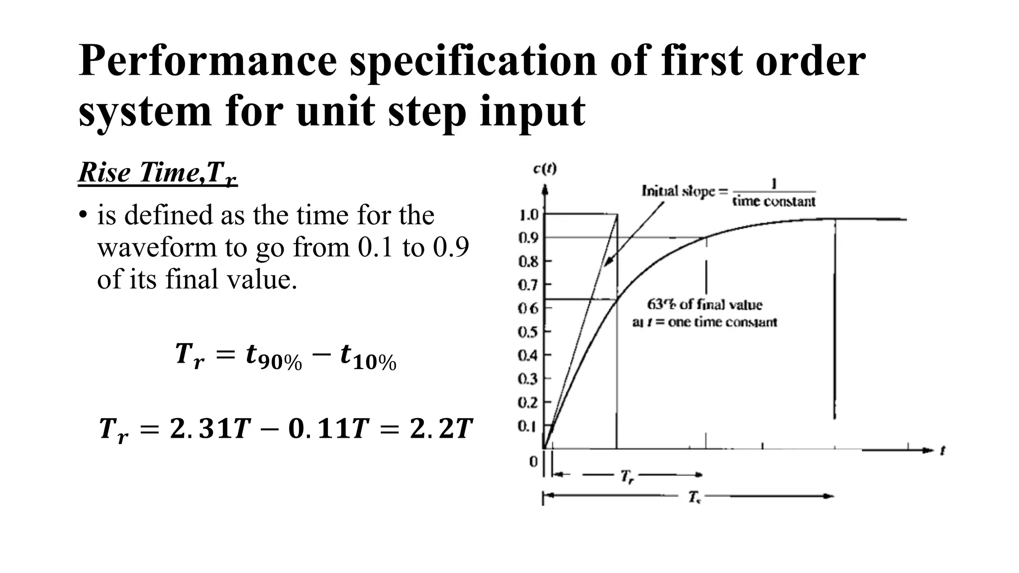 Transient and Steady State Response - Control Systems Engineering | PDF