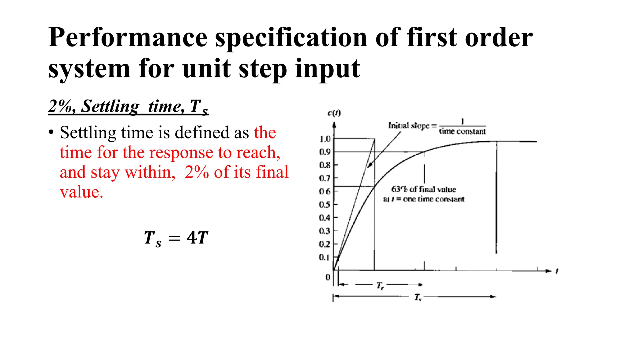 Transient and Steady State Response - Control Systems Engineering | PDF